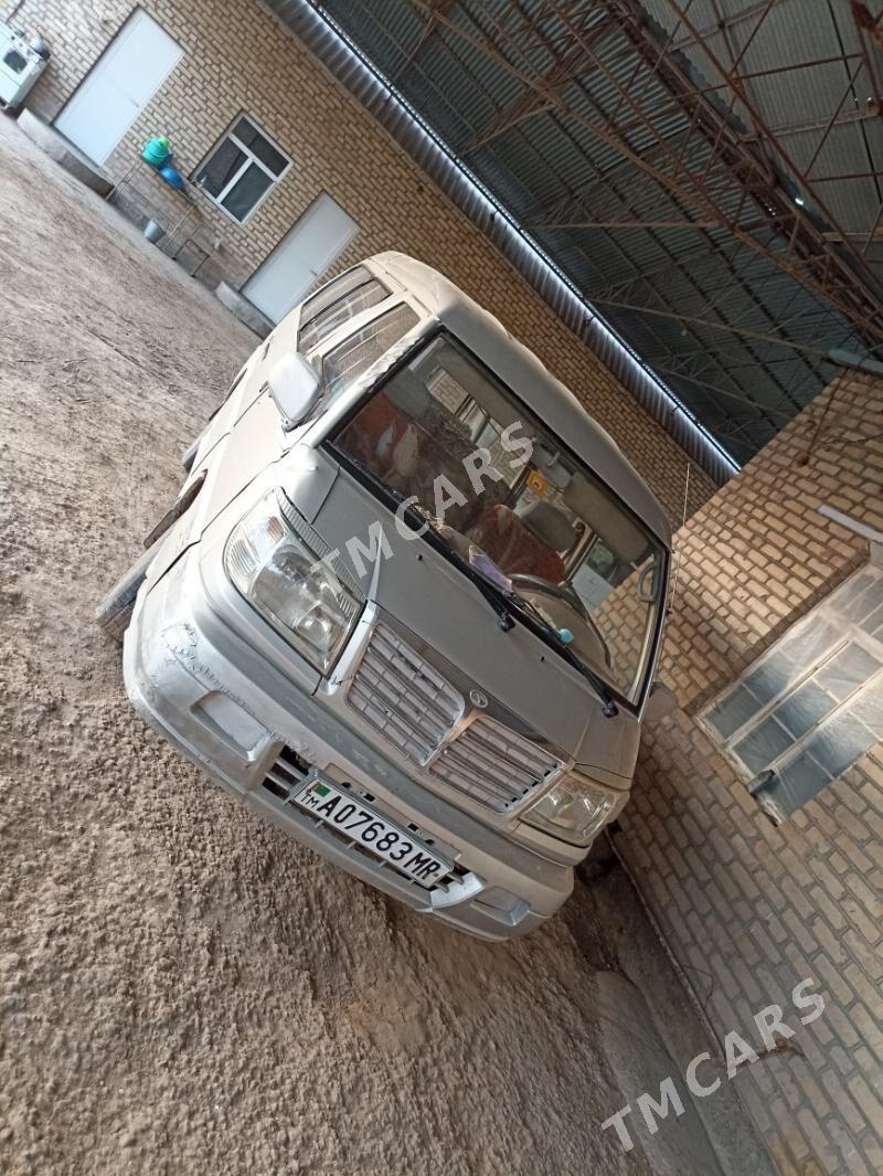 Toyota Celica 2007 - 90 000 TMT - Baýramaly | TMCARS